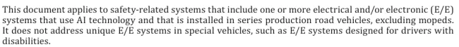 法规动态 | ISO/PAS 8800道路车辆--安全和人工智能标准即将发布 - 万维检验认证集团有限公司